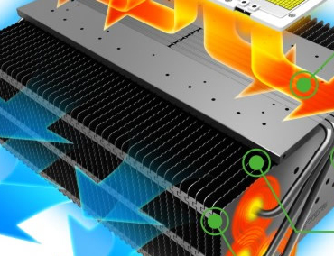 LED Thermal Management