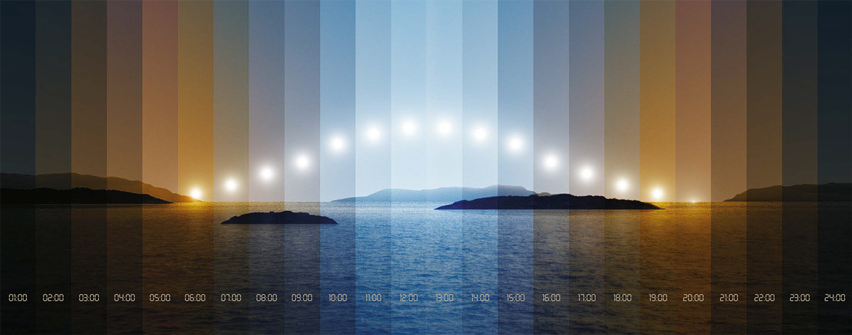 Human Centric Lighting (HCL): What Is It and How Does It Work